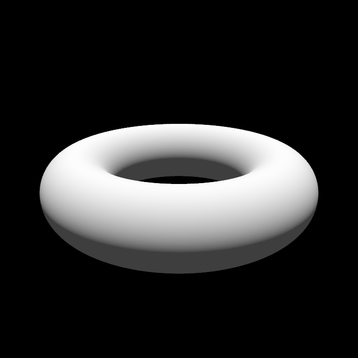 3D Rendering — Flitter documentation